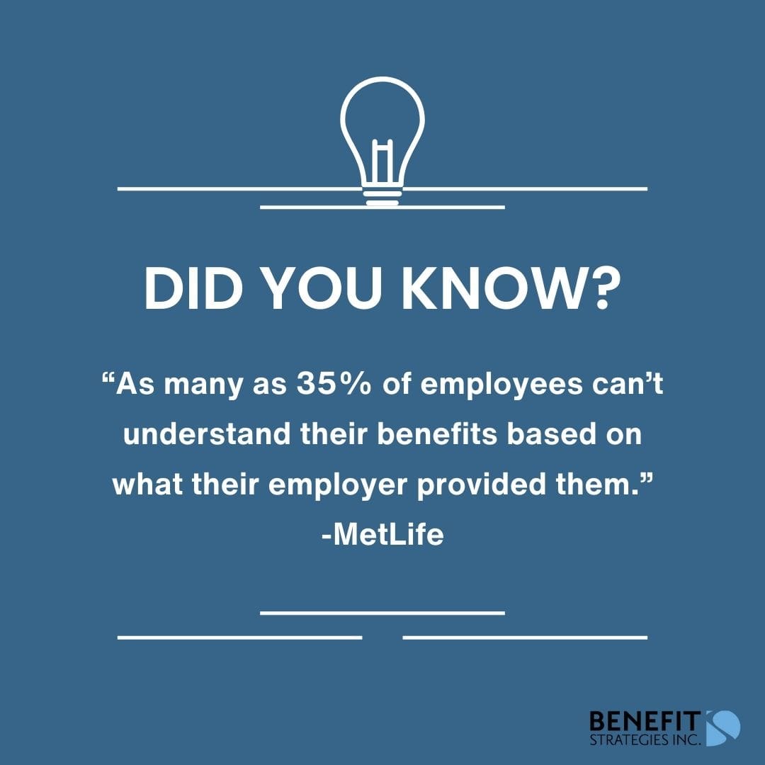 Understanding Employee Benefits - 35% of Employees Do Not